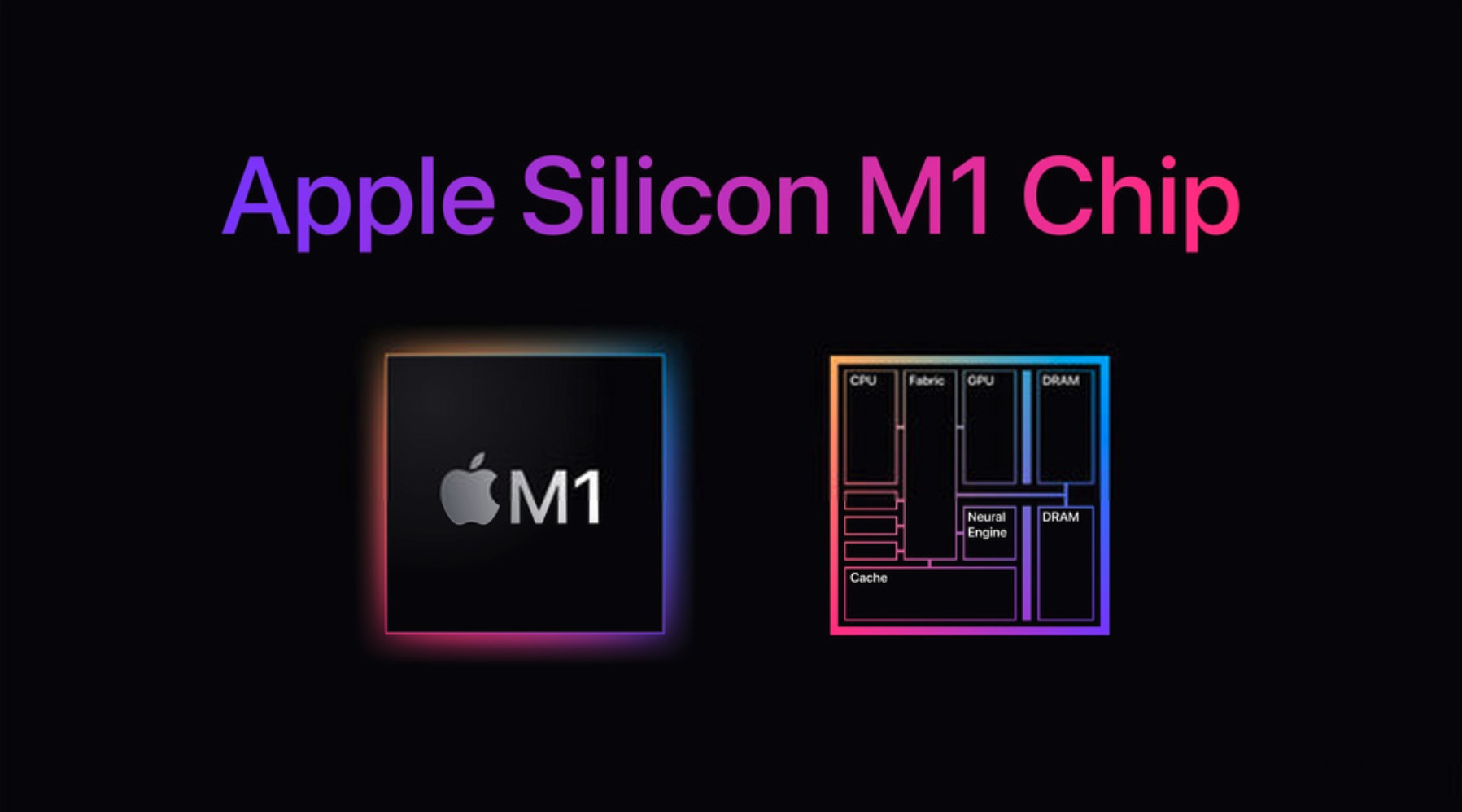 Apple M1 Chip vs. Intel: Die beiden leistungsstarken Prozessoren im ...